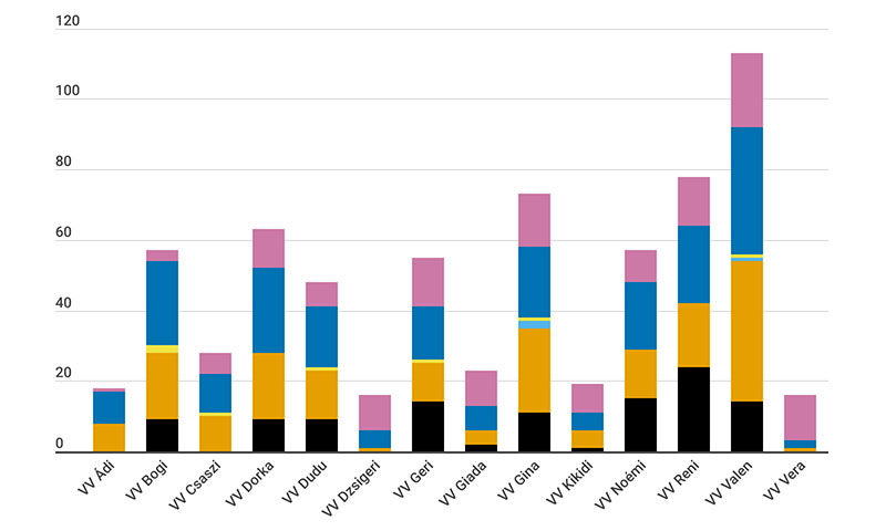 NMHH – hivatalos honlap • Nemzeti Média- és Hírközlési Hatóság